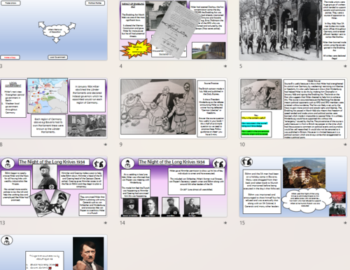 How did Hitler become Fuhrer? | Teaching Resources