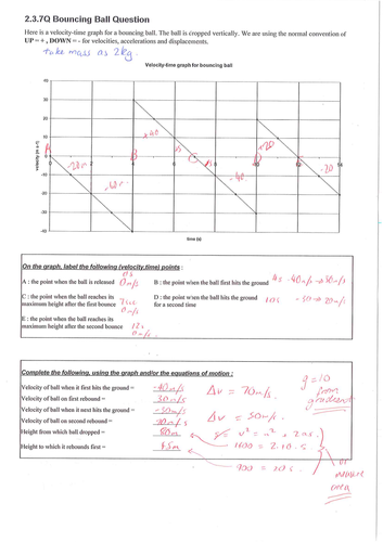 IBDP Physics - Mechanics - Resource Collection | Teaching Resources