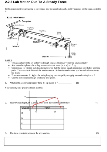 IBDP Physics - Mechanics - Resource Collection | Teaching Resources