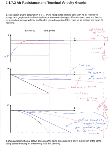 IBDP Physics - Mechanics - Resource Collection | Teaching Resources