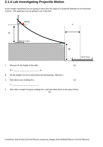 IBDP Physics - Mechanics - Resource Collection | Teaching Resources