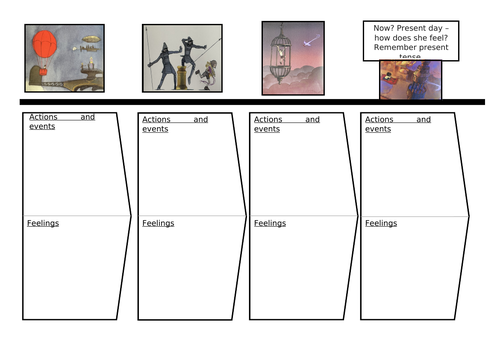 Year 3 Diary Entry - Aaron Becker - Journey Picture Book | Teaching ...