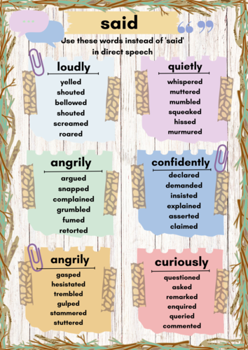 Synonyms for 'said', Grammar, Direct Speech, Writing | Teaching Resources