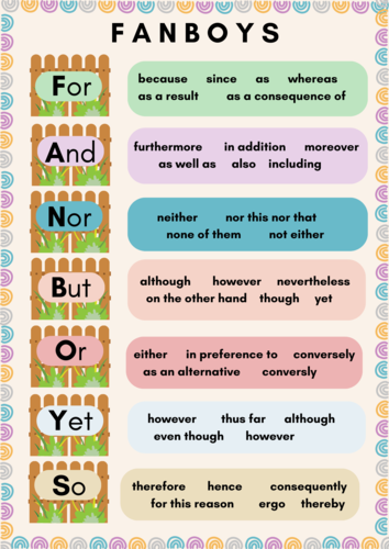 FANBOYS Coordinating Conjunctions, Grammar, Compound Sentences ...