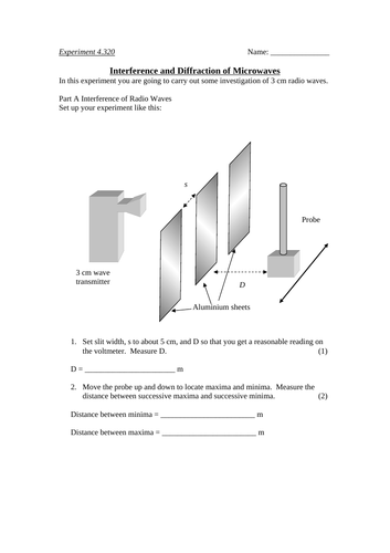 IBDP Physics - Collection Of Labs | Teaching Resources