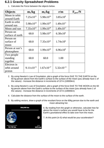 IBDP Physics - Collection of Activities | Teaching Resources