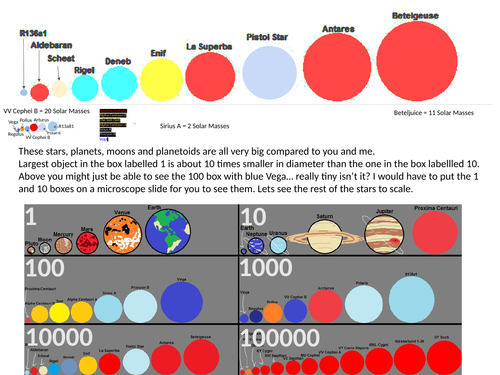 IBDP Physics - Collection of Activities | Teaching Resources