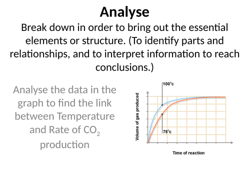 MYP Science Command Words Posters | Teaching Resources