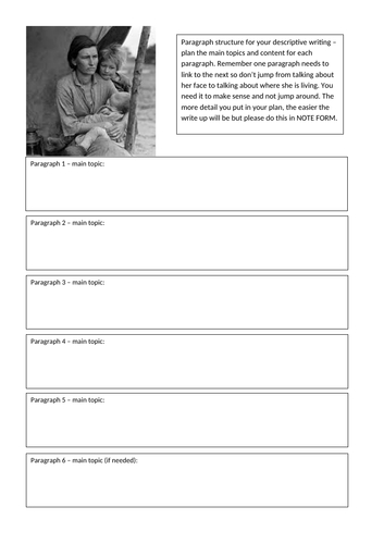 Of Mice and Men Assessment | Teaching Resources