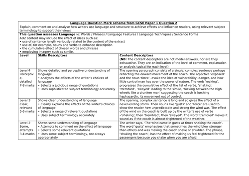 Of Mice and Men Language Analysis | Teaching Resources