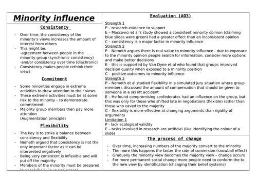 social influence - AQA A level psychology revision posters | Teaching ...