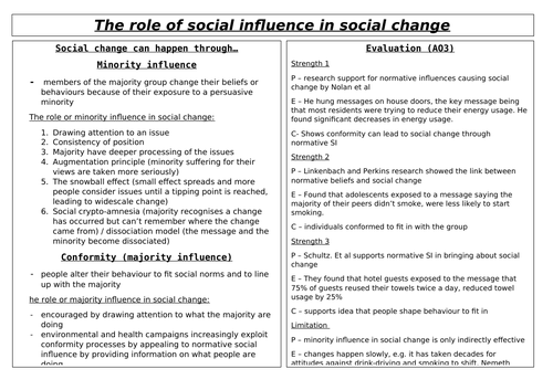 social influence - AQA A level psychology revision posters | Teaching ...