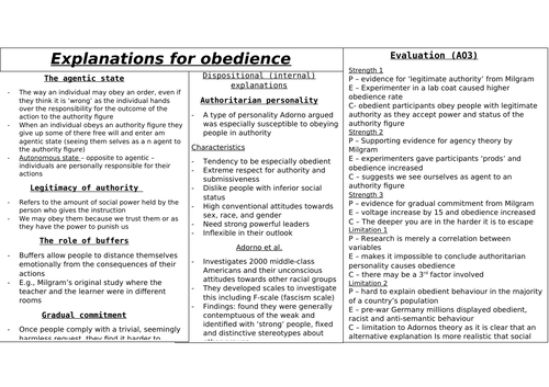 social influence - AQA A level psychology revision posters | Teaching ...
