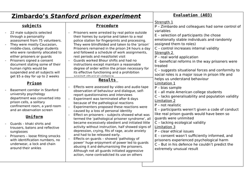 social influence - AQA A level psychology revision posters | Teaching ...