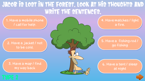 Conditionals 0-2 ESL Powerpoint games and activities | Teaching Resources