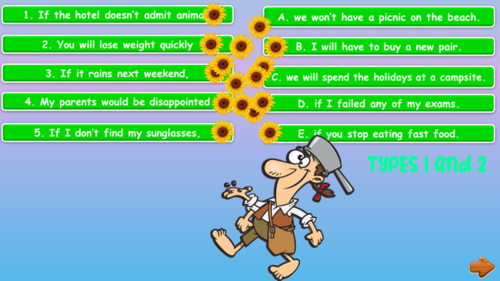 Conditionals 0-2 ESL Powerpoint games and activities | Teaching Resources