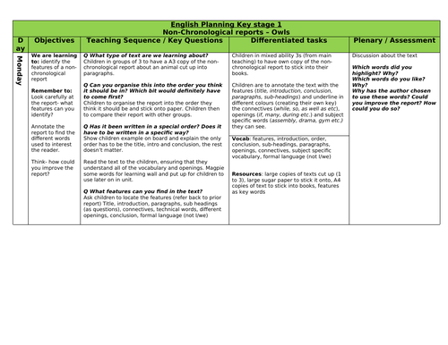 Owls 4 week unit: 2 weeks BIG BAD OWL, 2 weeks non-chronological ...