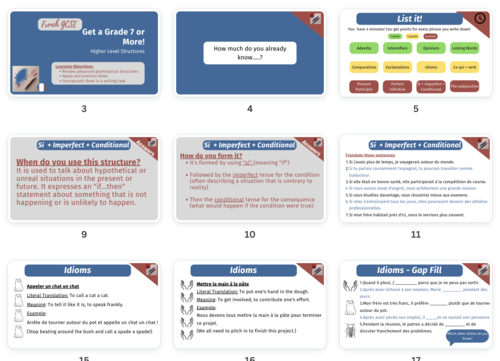 FRENCH GCSE Higher Level Structures | Teaching Resources