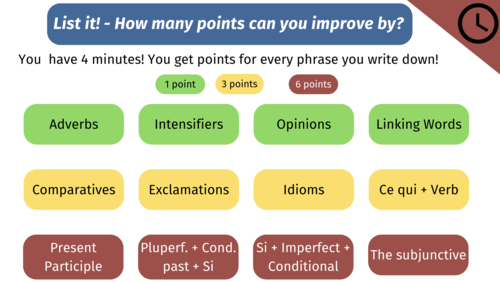 FRENCH GCSE Higher Level Structures | Teaching Resources