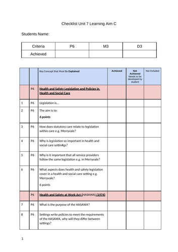 Unit 7 Checklist Bundle | Level 3 BTEC Health and Social Care ...