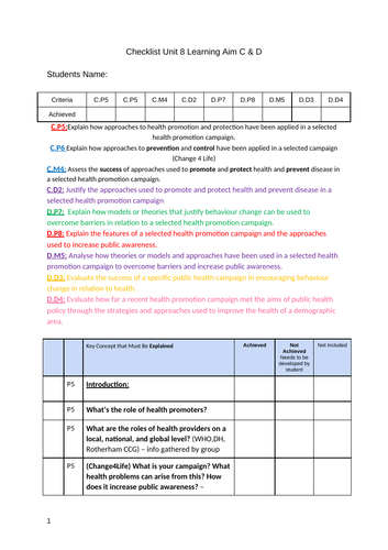 Checklist: Unit 8 Learning Aim C&D Level 3 BTEC Health and Social Care ...