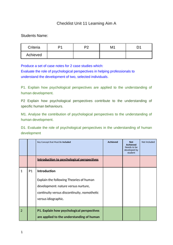 Unit 11 Checklist Bundle Level 3 BTEC Health and Social Care | Teaching ...