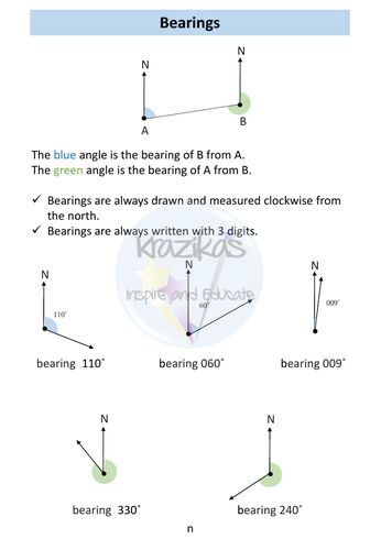 Level 1 Functional Skills Maths - Angles and Bearings - Workbook ...