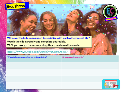 Community PSHE | Teaching Resources