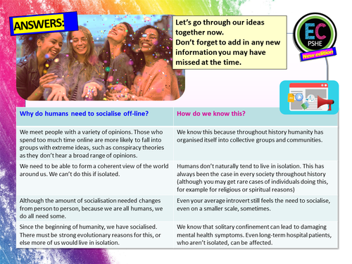 Community PSHE | Teaching Resources
