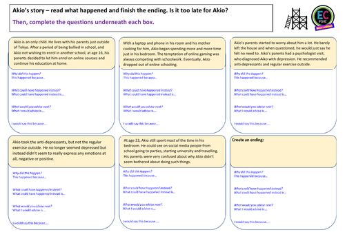 Community PSHE | Teaching Resources