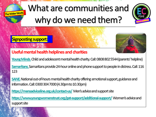 Community PSHE | Teaching Resources