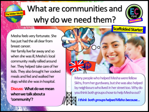 Community PSHE | Teaching Resources