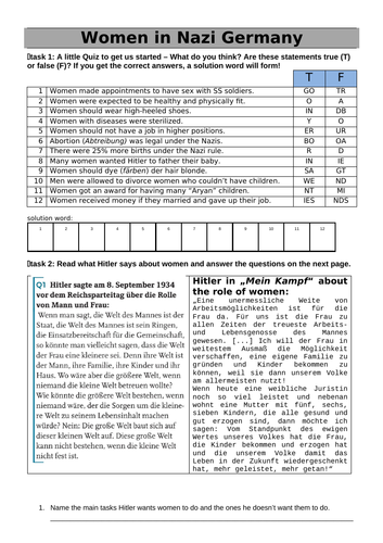 Women in Nazi Germany | Teaching Resources