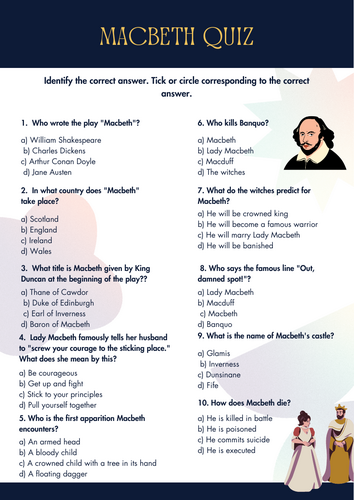 Macbeth Context | Teaching Resources