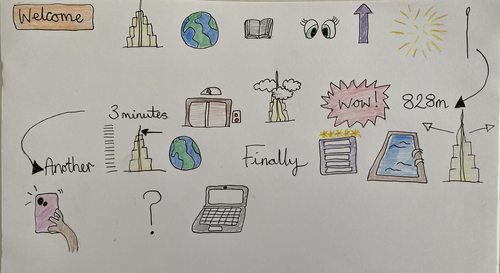 Talk 4 Writing model text Welcome to Burj Khalifa - nonfiction ...