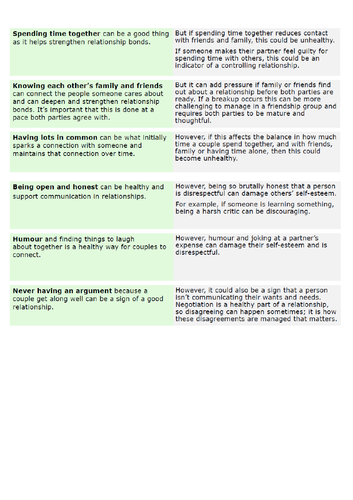 Healthy relationships | Teaching Resources