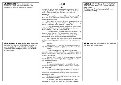 Holes | Teaching Resources