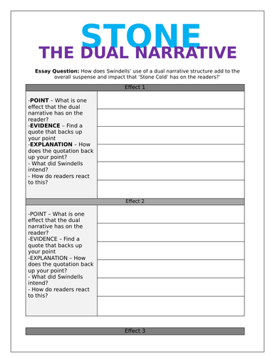 Stone Cold | Teaching Resources