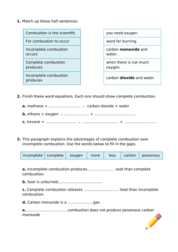 Organic chemistry complete unit AQA | Teaching Resources
