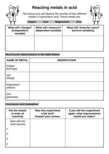 Chemical changes complete unit AQA | Teaching Resources