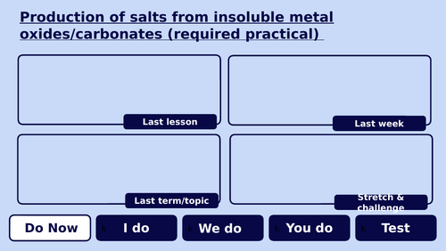 Chemical changes complete unit AQA | Teaching Resources