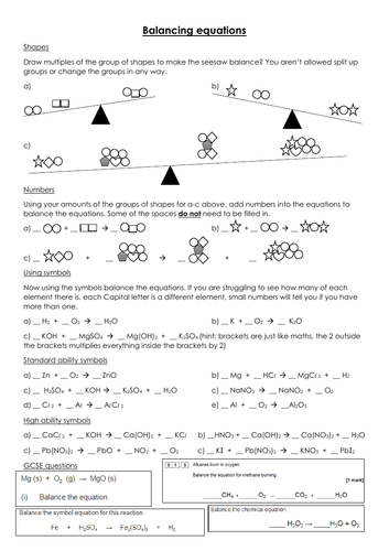 Chemical changes complete unit AQA | Teaching Resources