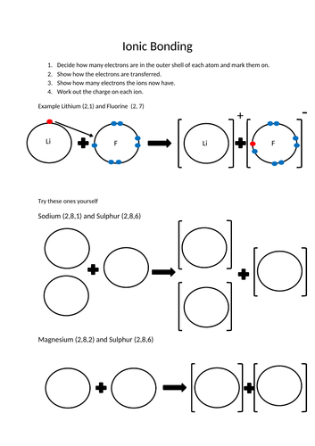 Bonding 2 Ionic bonding and electrolysis complete unit AQA | Teaching ...
