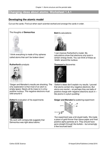 Atomic structure complete unit AQA | Teaching Resources