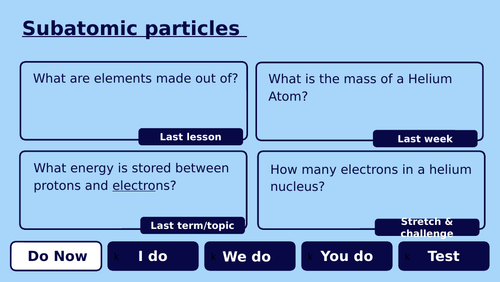 Atomic structure complete unit AQA | Teaching Resources