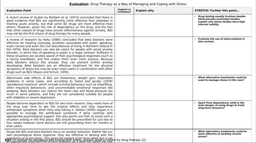 A-Level Psychology - DRUG THERAPY AS A WAY OF MANAGING AND COPING WITH ...