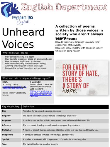 Unheard voices (society) poetry scheme | Teaching Resources