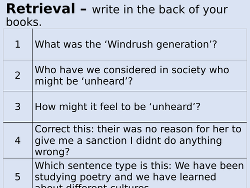 Unheard voices (society) poetry scheme | Teaching Resources