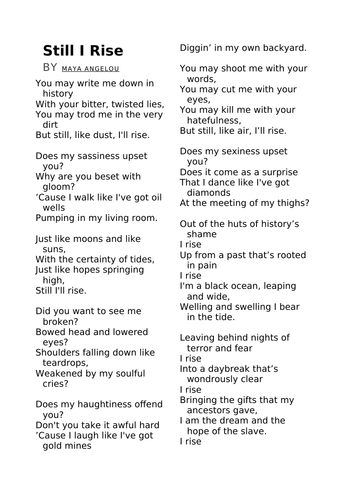 Unheard voices (society) poetry scheme | Teaching Resources