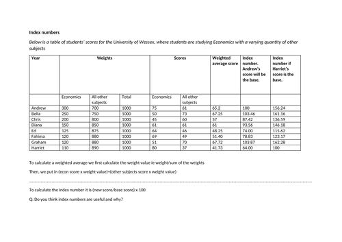 Index Numbers | Teaching Resources